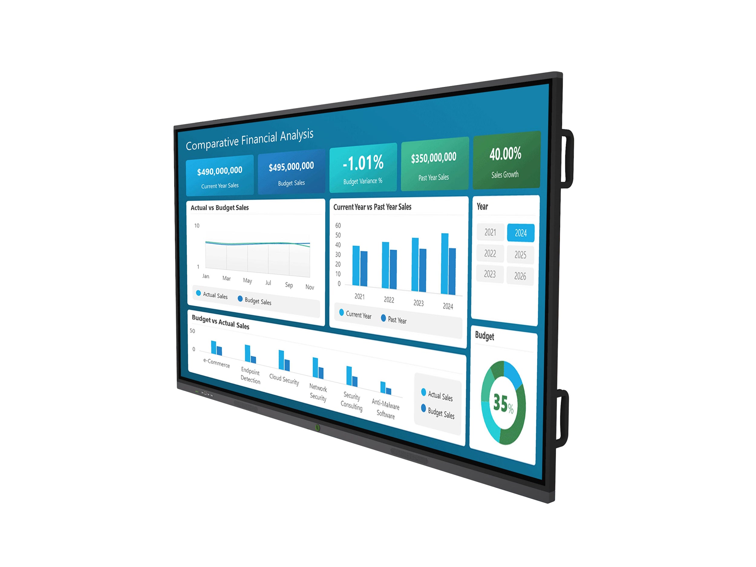 65" To 98" The PrismSmart Whiteboard – PRISM Digital Signage