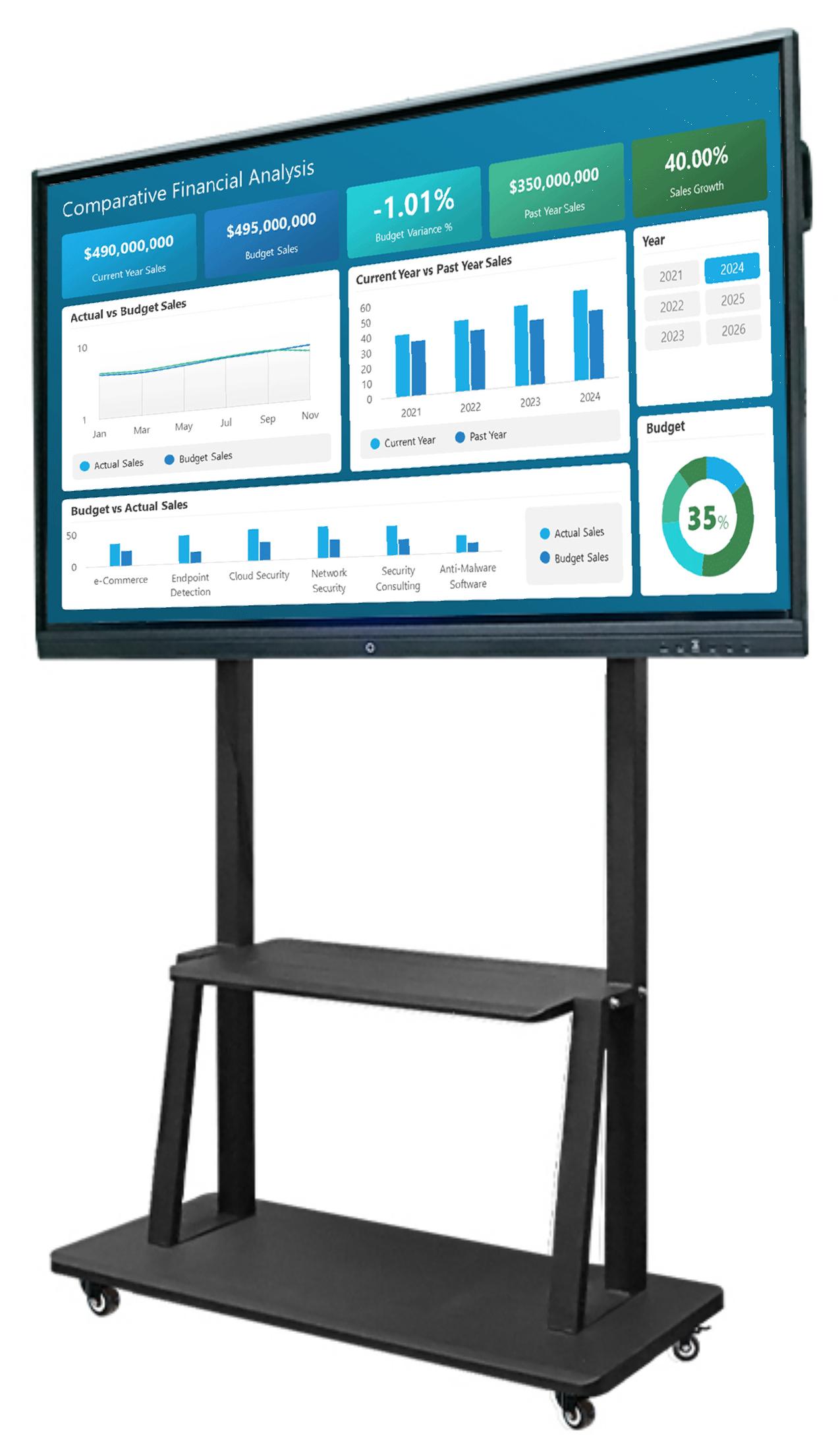 65" To 98" The PrismSmart Whiteboard – PRISM Digital Signage